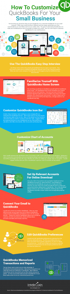 8 Customization Tips on QuickBooks for Small Business - Infographic ...