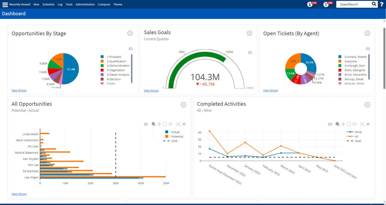Top 15 ERP Software for Small Businesses in 2025