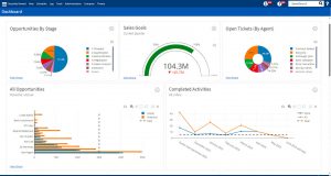 Top 15 ERP Software for Small Businesses in 2025